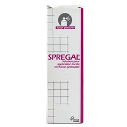 Danh mục thuốc trị ghẻ, chấy rận