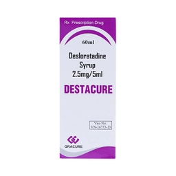 Thuốc Desloratadine: Công dụng, liều lượng và lưu ý khi dùng